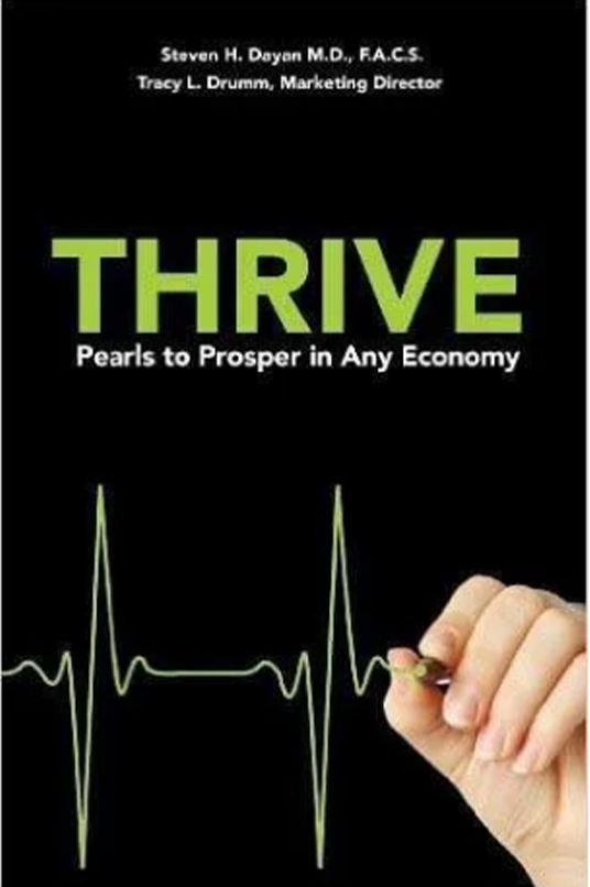 Dr. Steven Dayan – Renowned Facial Plastic Surgeon | Impressions Face ...